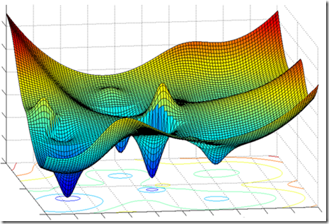 Quantum Computing Algorithms for Artificial Intelligence