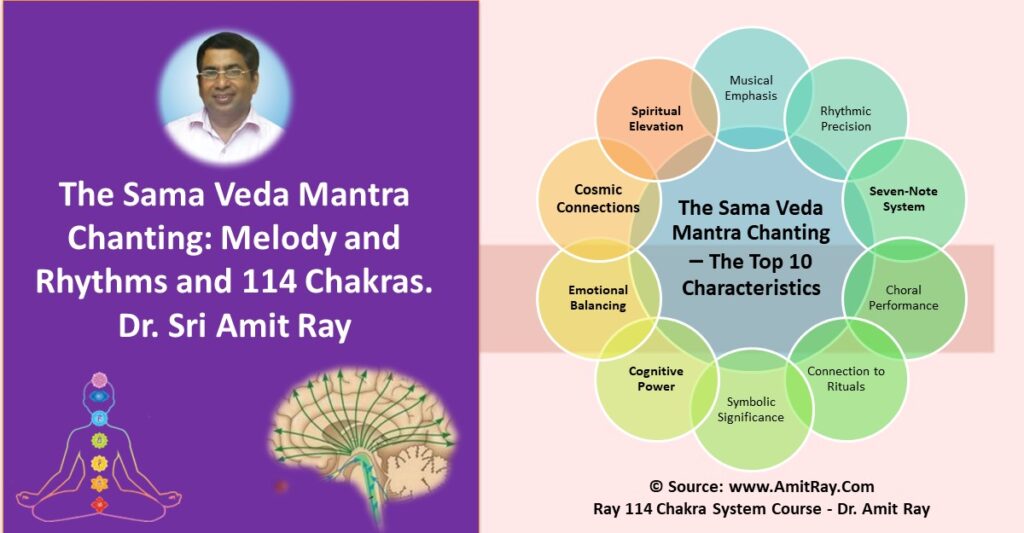 The Sama Veda Mantra Chanting: Melody and Rhythms - Sri Amit Ray