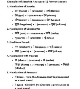 Visarga and Anusvara For Sanskrit Pronunciation - Sri Amit Ray